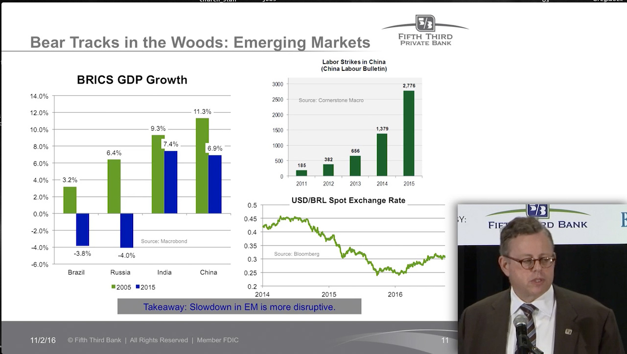 2017 Economic Forecast: Full presentation – Indianapolis Business Journal