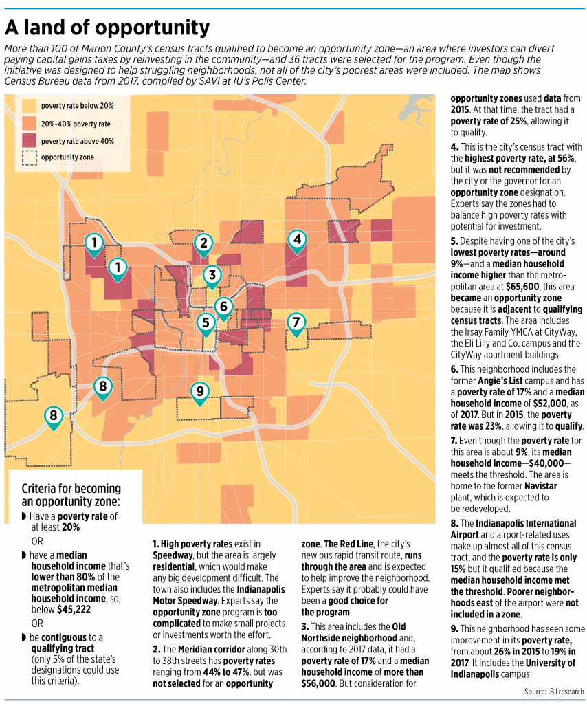 Program to spur growth is not limited to poor communities ...