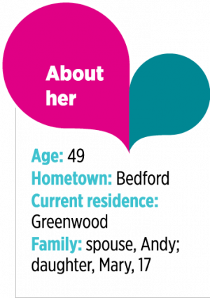 2019 Women of Influence: Heather L. Wilson – Indianapolis Business Journal