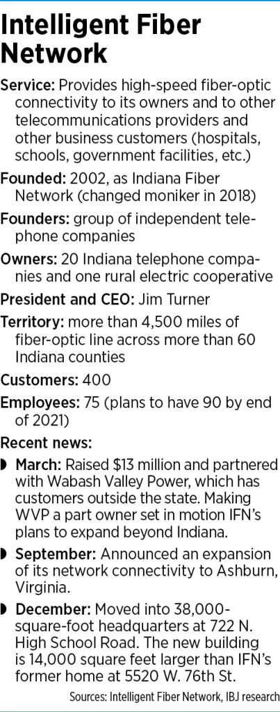 Fiber network firm looks beyond Indiana for growth – Indianapolis ...