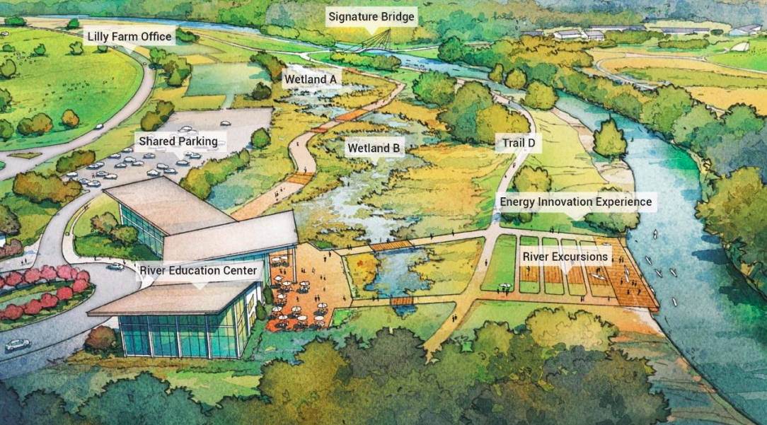 Plans forming for public-private river education center at Conner ...