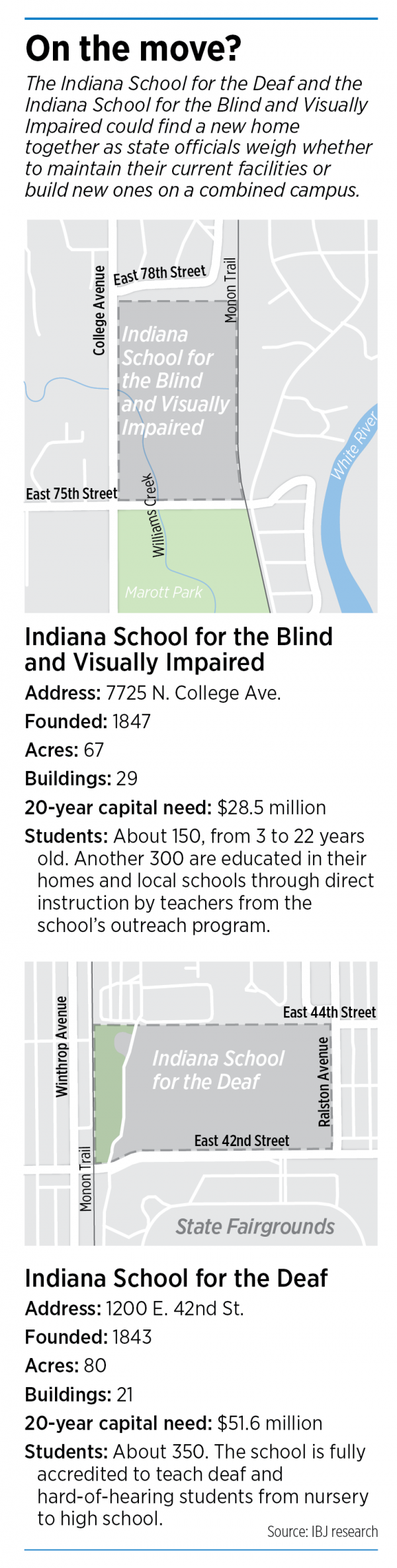 State might move deaf, blind schools rather than spend big on aging ...