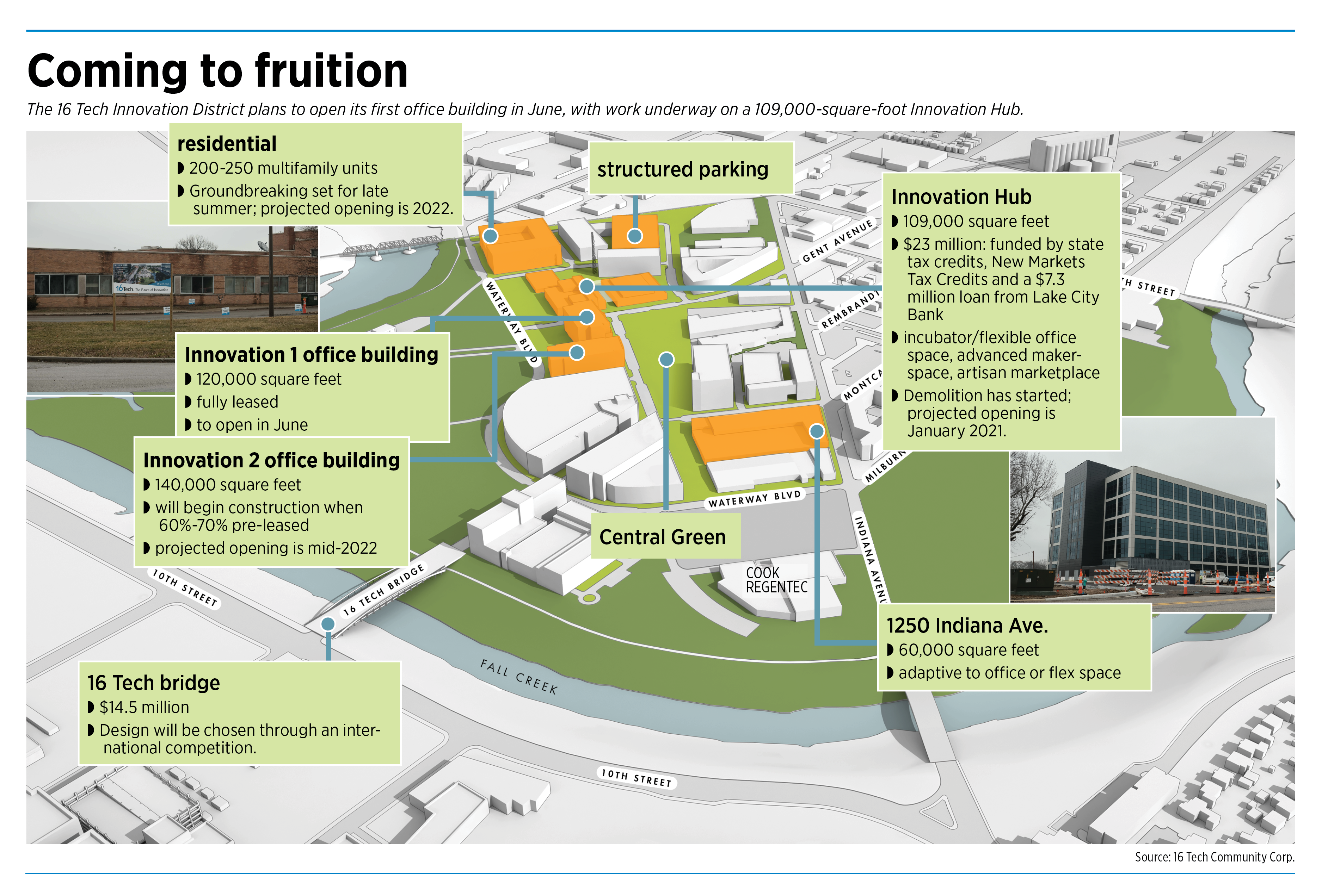First 16 Tech office building set to open in June; Innovation Hub to ...