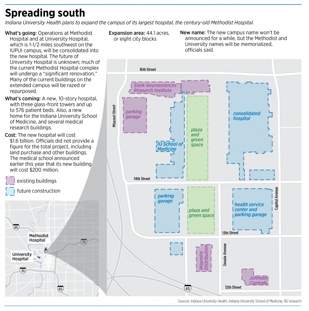 Methodist Hospital expansion exposes tax tensions – Indianapolis ...