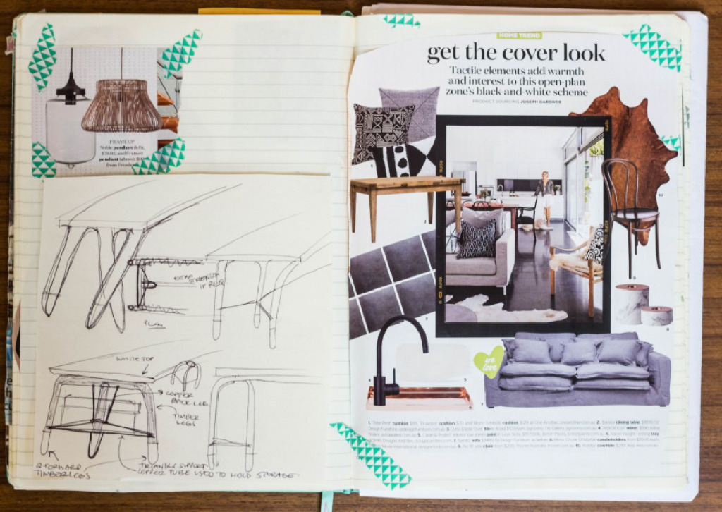 The Art of Design: If you want to DIY your space, get a notebook ...