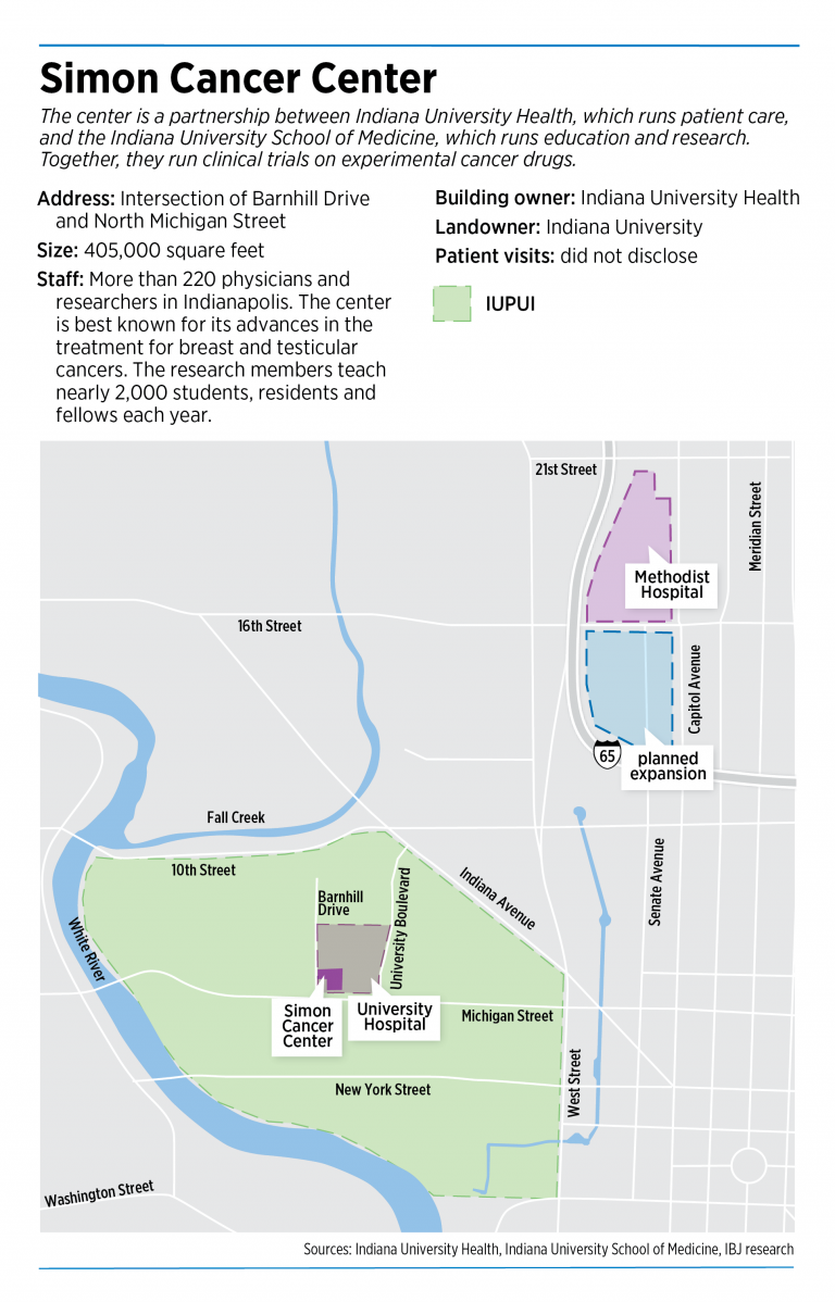 Ballyhooed Simon Cancer Center to empty out by 2026 – Indianapolis ...