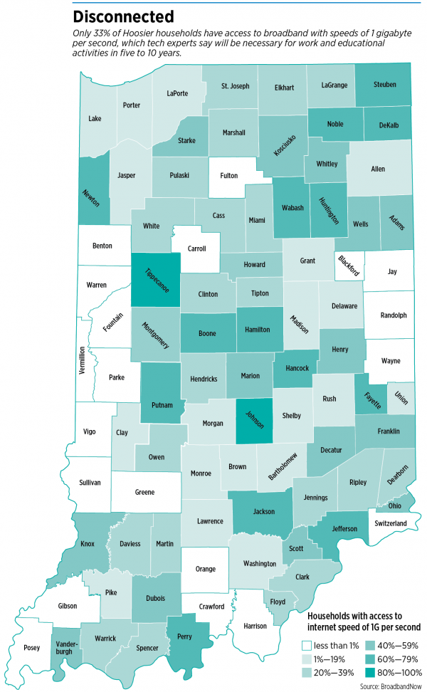Broadband ‘imperative for our professional and educational lives ...