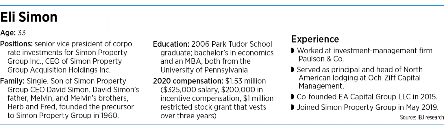 A 33-year-old Simon becomes force inside family company – Indianapolis ...