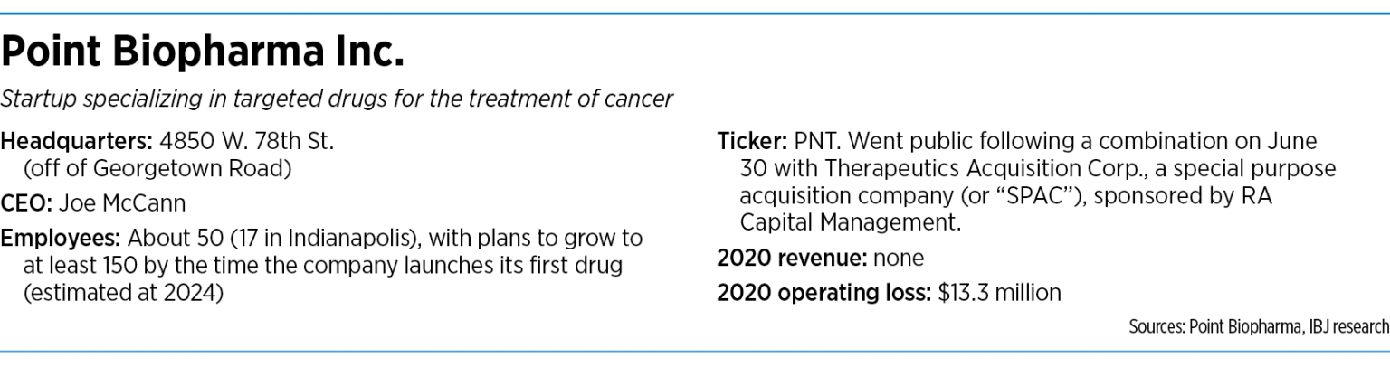 Cancer-fighting nuclear medicine firms find home in central Indiana ...