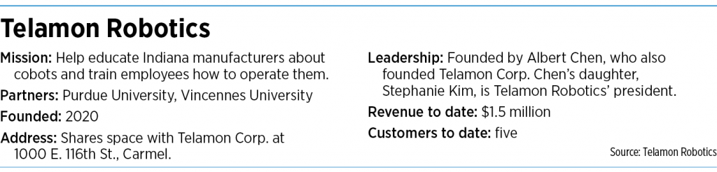 Telamon founder Albert Chen launches firm to put ‘cobots’ in factories – Indianapolis Business ...