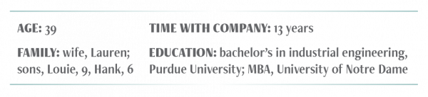 2021 CFO of the Year: Todd Borgmann – Indianapolis Business Journal