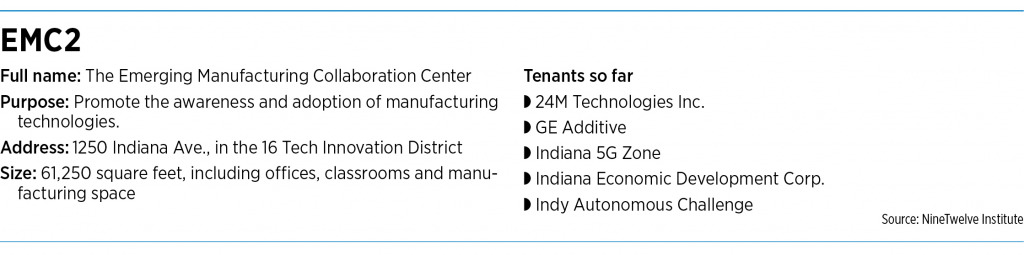 EMC2 plans to help manufacturers go high-tech – Indianapolis Business ...