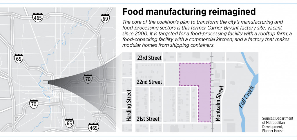 Indy competes for $75M to remake brownfields for food processing ...