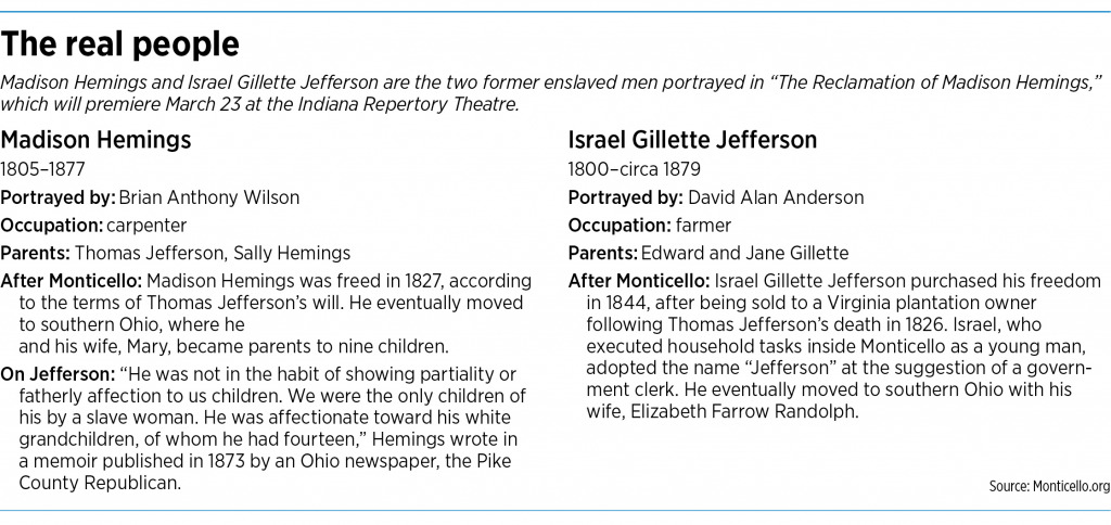 New IRT play spotlights race, identity and Jefferson’s contradictory ...