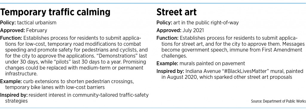 New city policy provides avenue for neighbors’ ideas on road safety ...