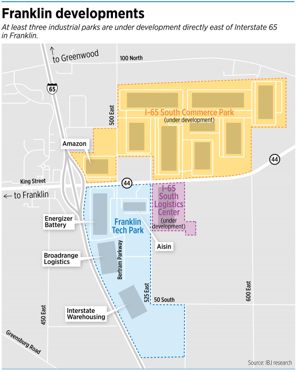 Warehouse growth heads south to Franklin – Indianapolis Business Journal