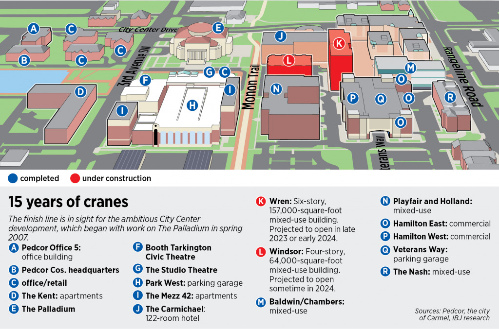 Carmel’s City Center enters final stage of construction – Indianapolis ...