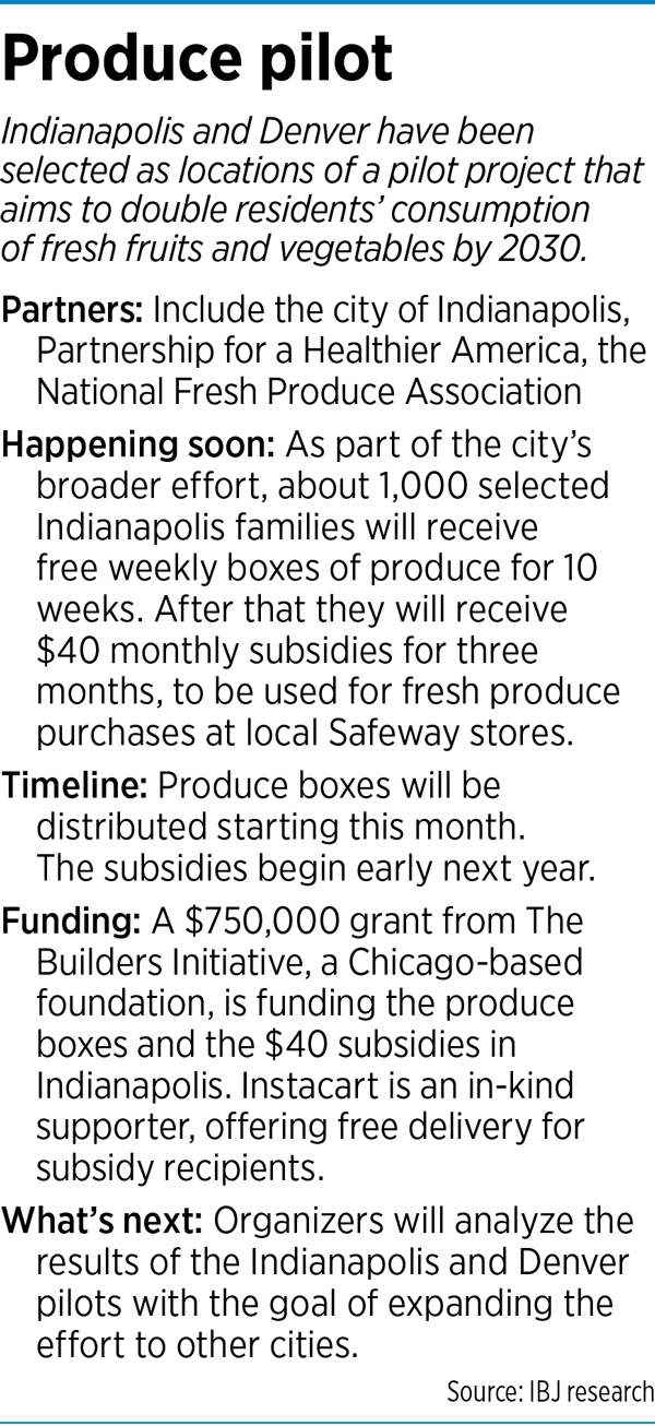 Indianapolis aims to get residents eating more fruits and vegetables ...