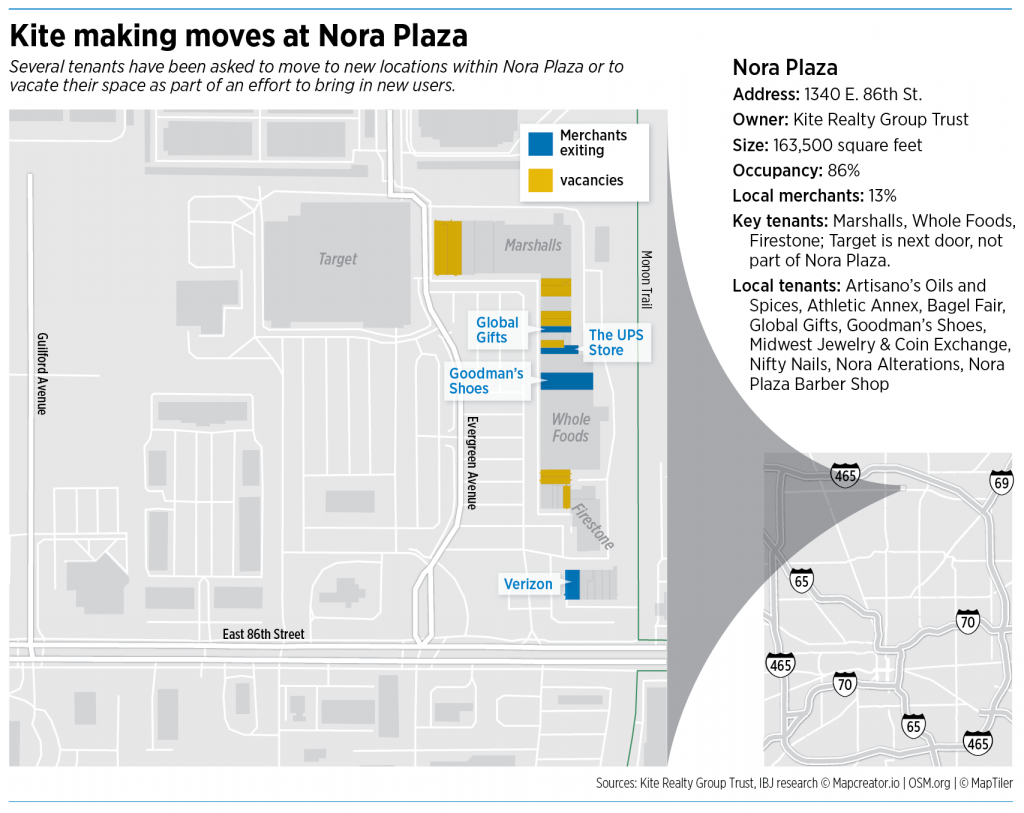 Goodman’s, other stores to leave Nora Plaza as Kite plans changes ...