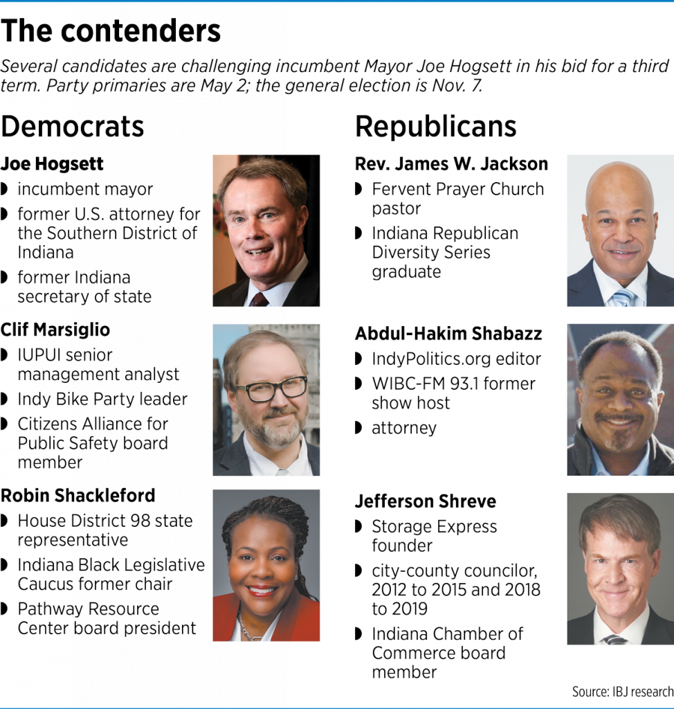 Indianapolis mayoral candidates differ on visions for downtown ...