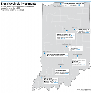 UAW strike underscores future of EV manufacturing in Indiana ...