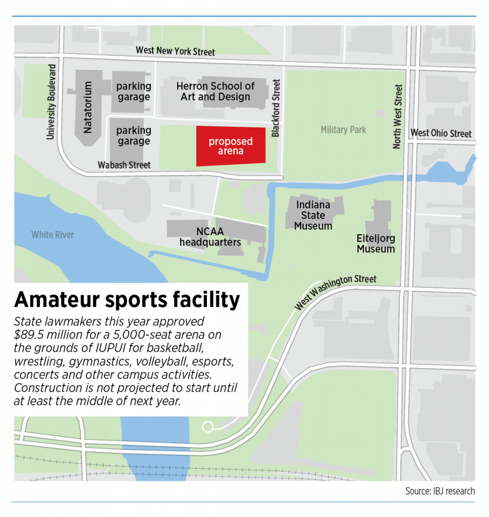 State slots $89M for 5,000-seat arena at IU Indy – Indianapolis ...