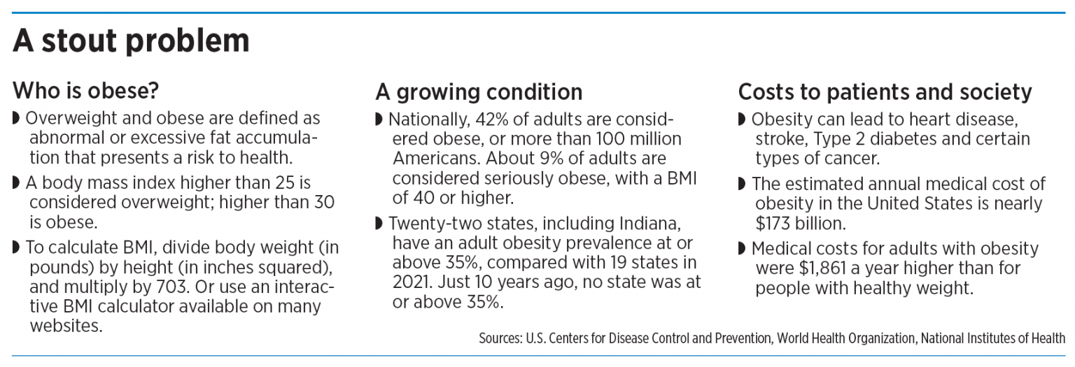 Lilly launches obesity drug, but insurers balk over price ...