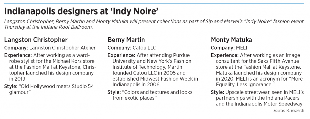 NBA All-Star event puts spotlight on diverse designers – Indianapolis ...
