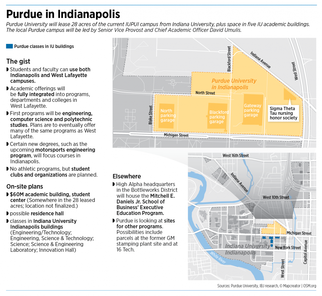 Purdue eager for its next Indy era – Indianapolis Business Journal