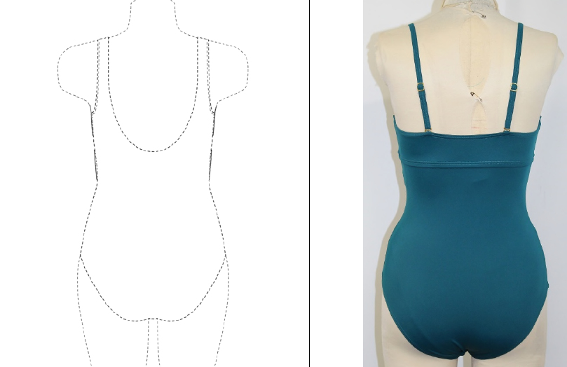FullBeauty Brands faces patent litigation over swimsuit styles ...
