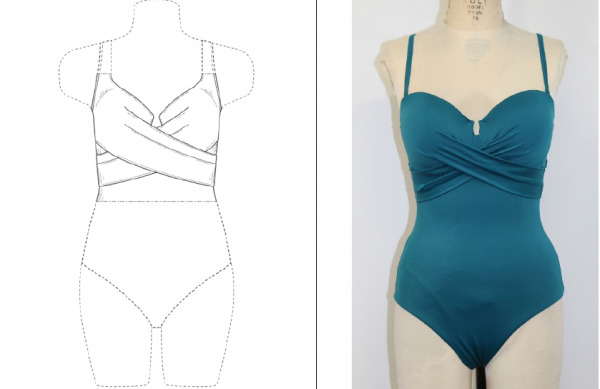FullBeauty Brands faces patent litigation over swimsuit styles ...