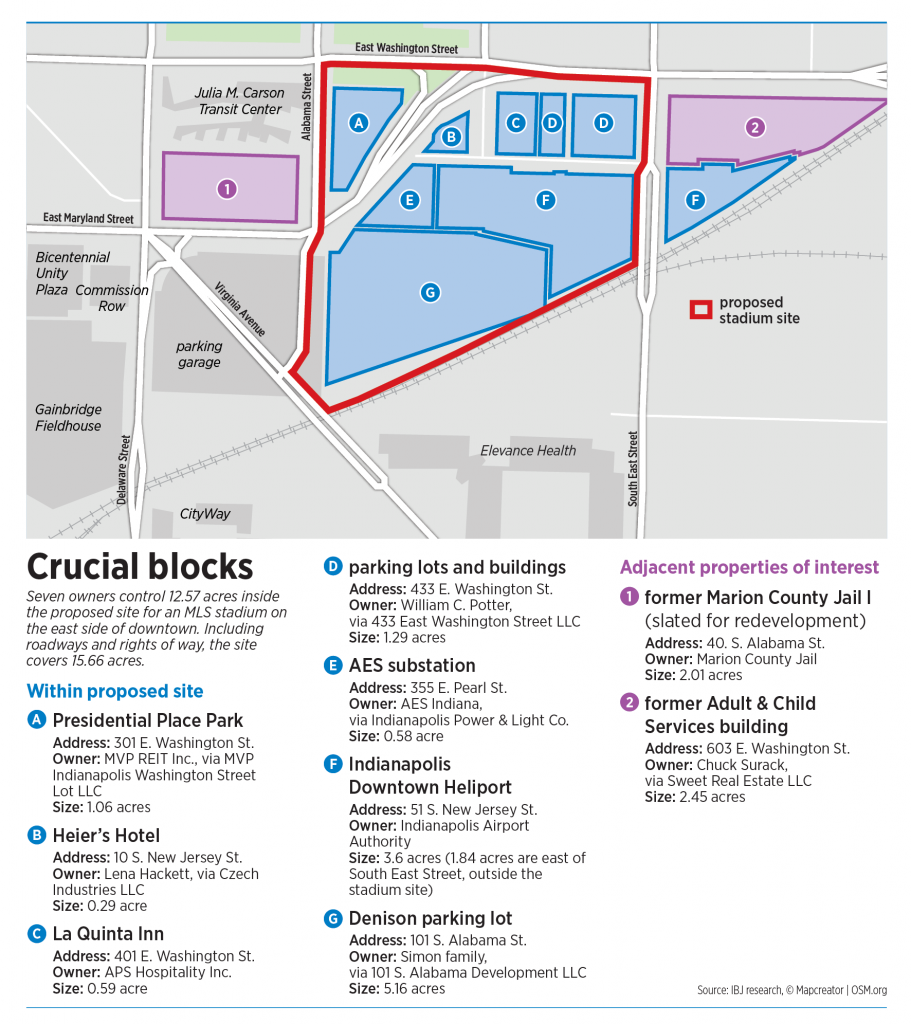 City faces challenges, new considerations in effort for MLS ...