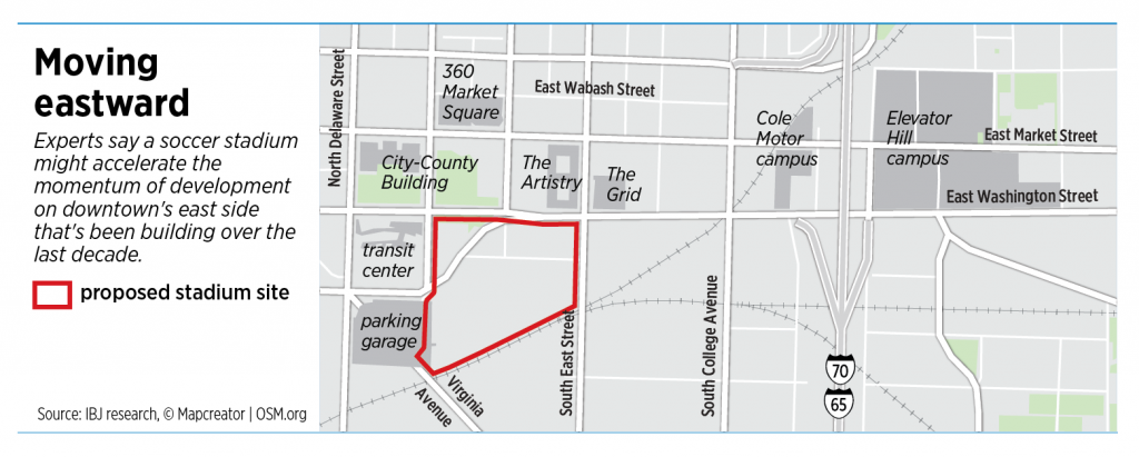 City views soccer stadium as catalyst for growth – Indianapolis ...