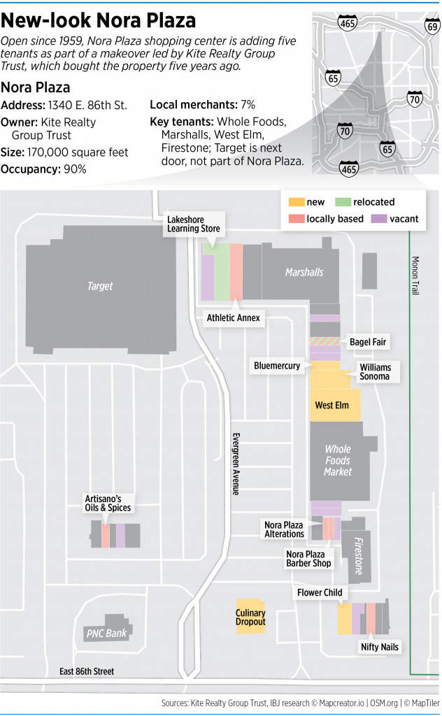 Kite Realty gives new life to 65-year-old Nora Plaza – Indianapolis ...