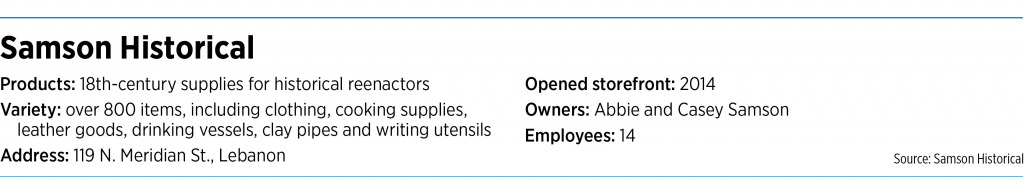 Samson Historical provides a time machine to the 18th century ...