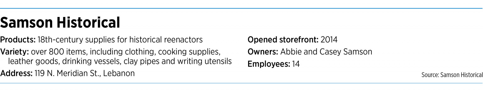 Samson Historical provides a time machine to the 18th century ...