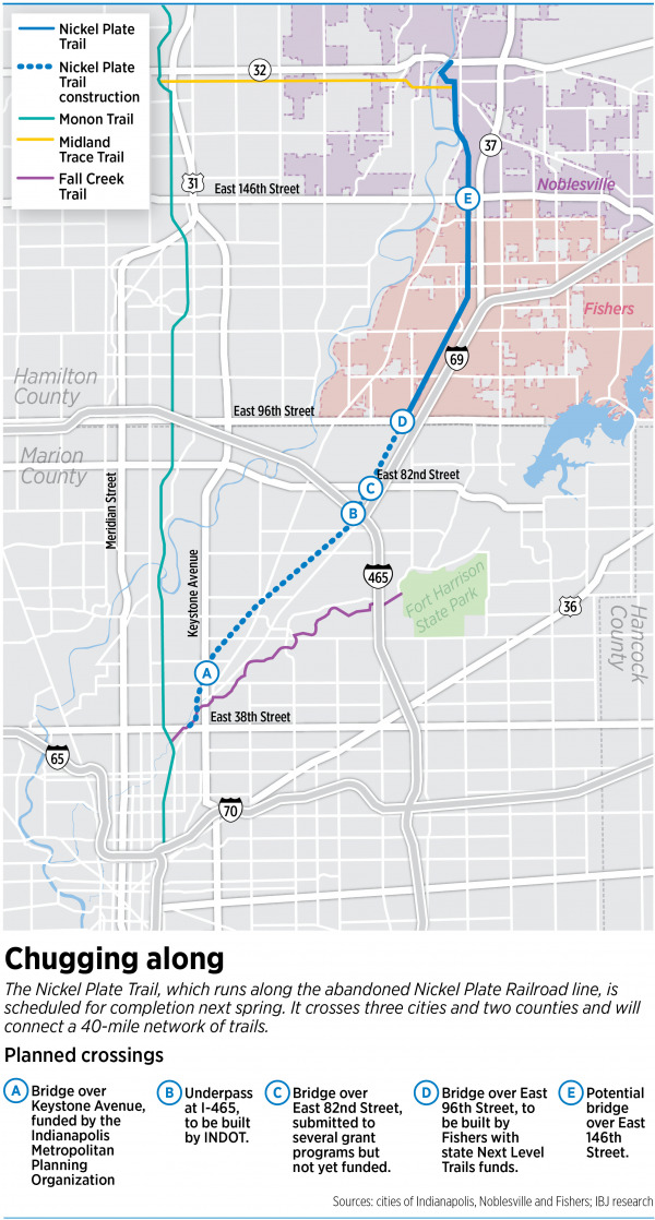 Nickel Plate Trail construction is in the final stretch in Indianapolis ...