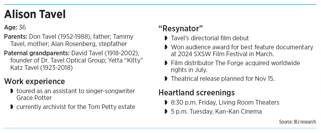 Resurrected ’80s music gear gives filmmaker a view of her late inventor ...