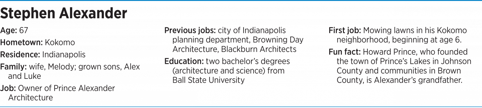Q&A: Architect Stephen Alexander talks about Stadium Village ...