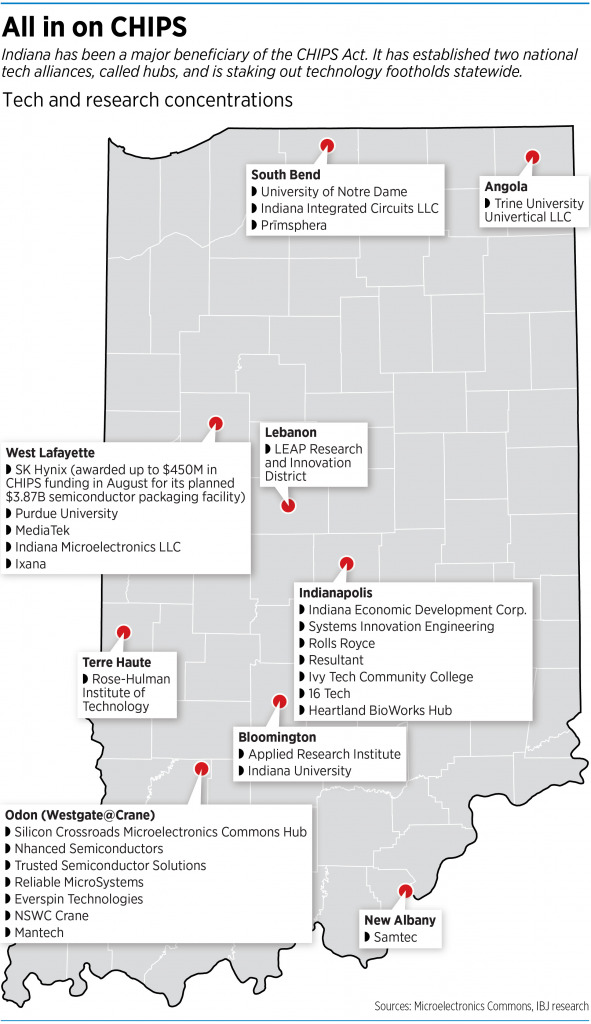 Trump comments have semiconductor chip industry anxious – Indianapolis ...