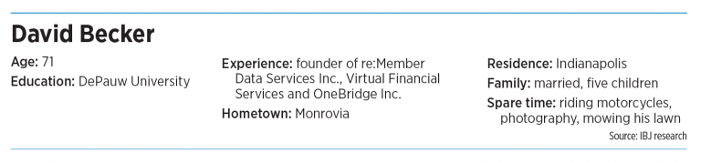 Q&A with First Internet Bank’s David Becker on apprenticeships as ...