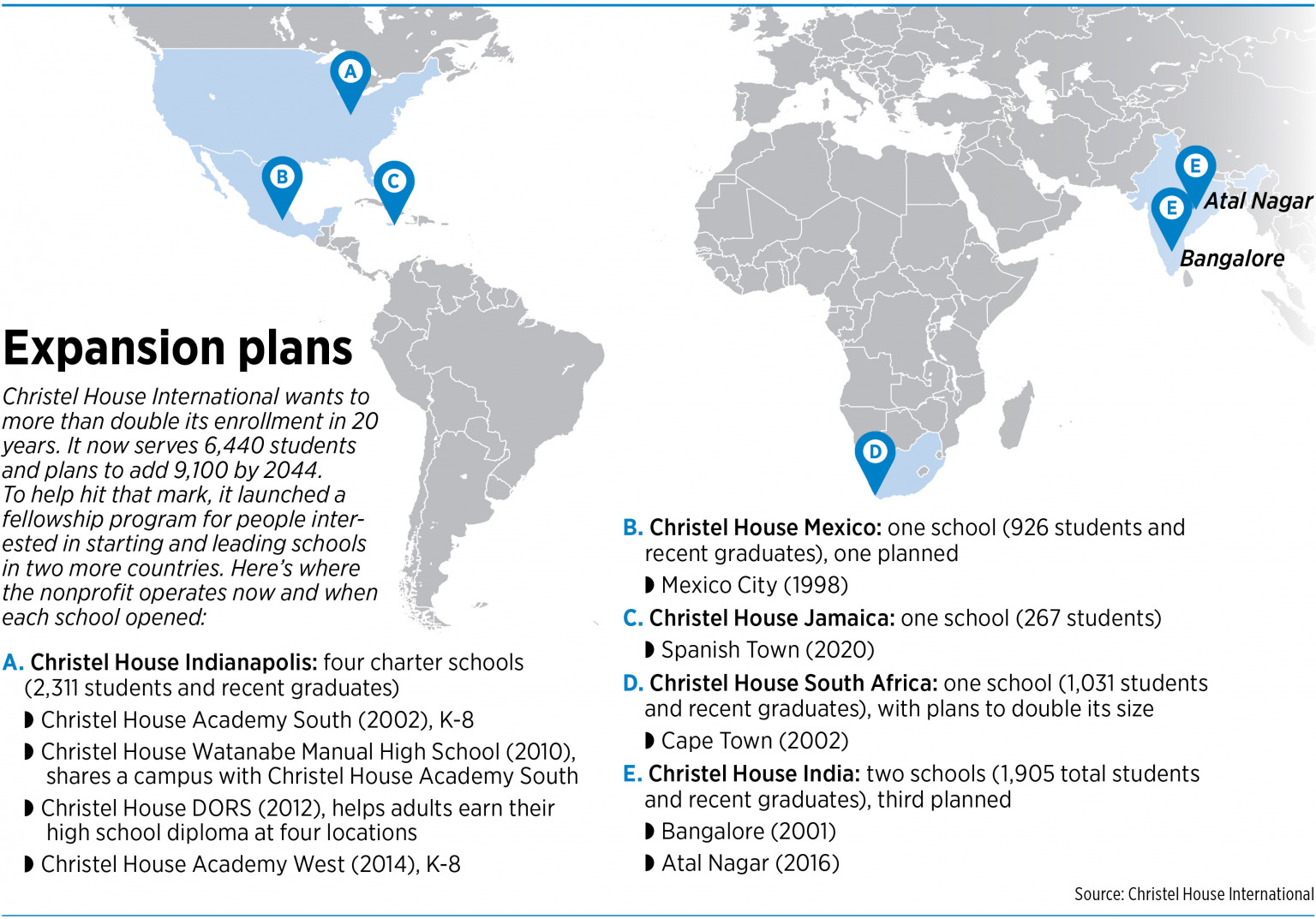 Christel House launches first major expansion since DeHaan’s death ...