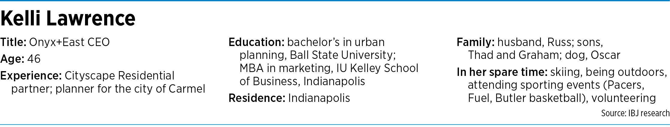 Q&A with Onyx+East CEO Kelli Lawrence on embracing unique housing types ...