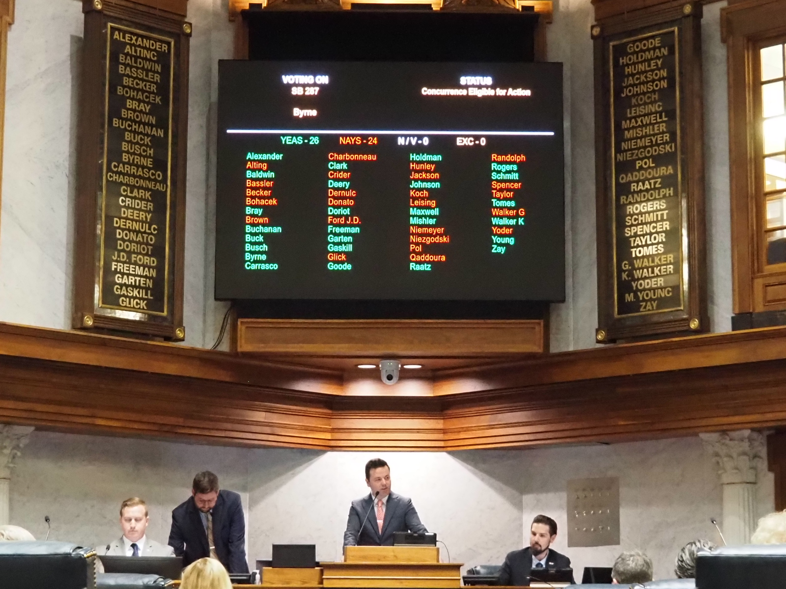 Partisan school board bill narrowly avoids tie vote, goes to governor ...