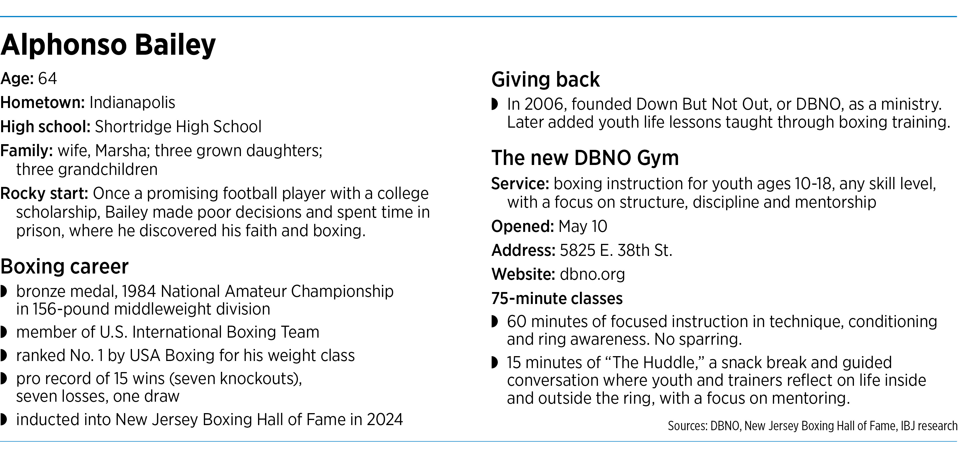 Boxer Alphonso Bailey’s redemption story fuels philanthropic rally – Indianapolis Business Journal