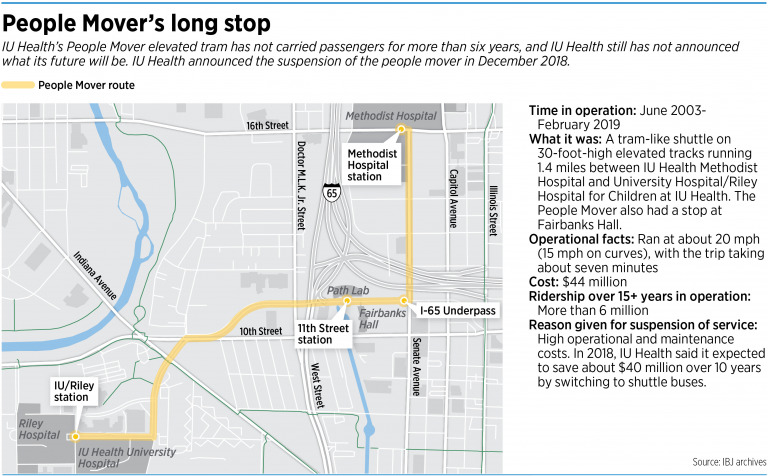 Once-hyped IU Health People Mover fades into oblivion – Indianapolis ...