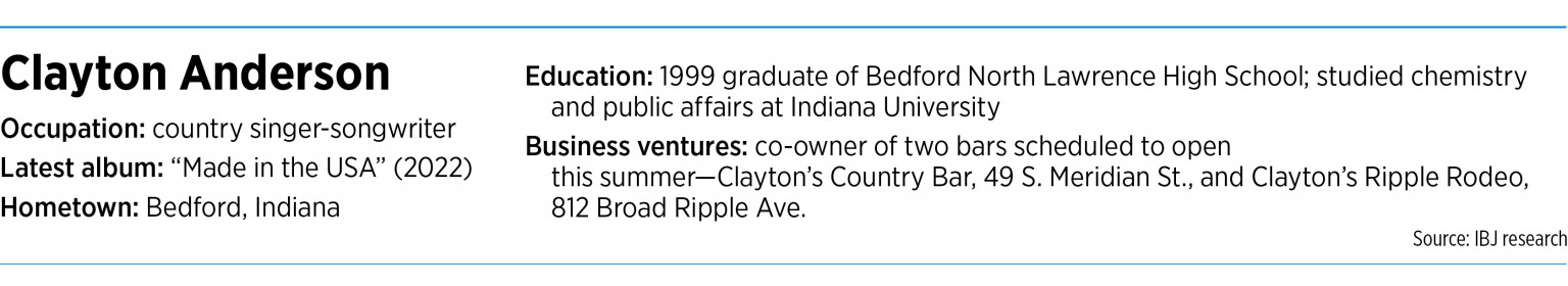 Country singer Clayton Anderson says his Indianapolis bars will be ...