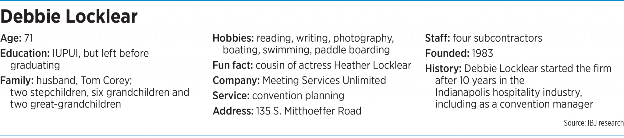 Q&A with Debbie Locklear on four decades as an event planner ...