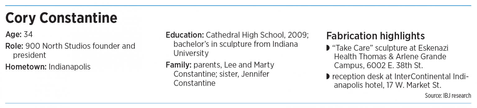 Public art takes shape at Cory Constantine’s 900 North Studios ...