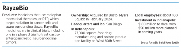 Drug manufacturing facility offers new hope in cancer fight – Indianapolis Business Journal